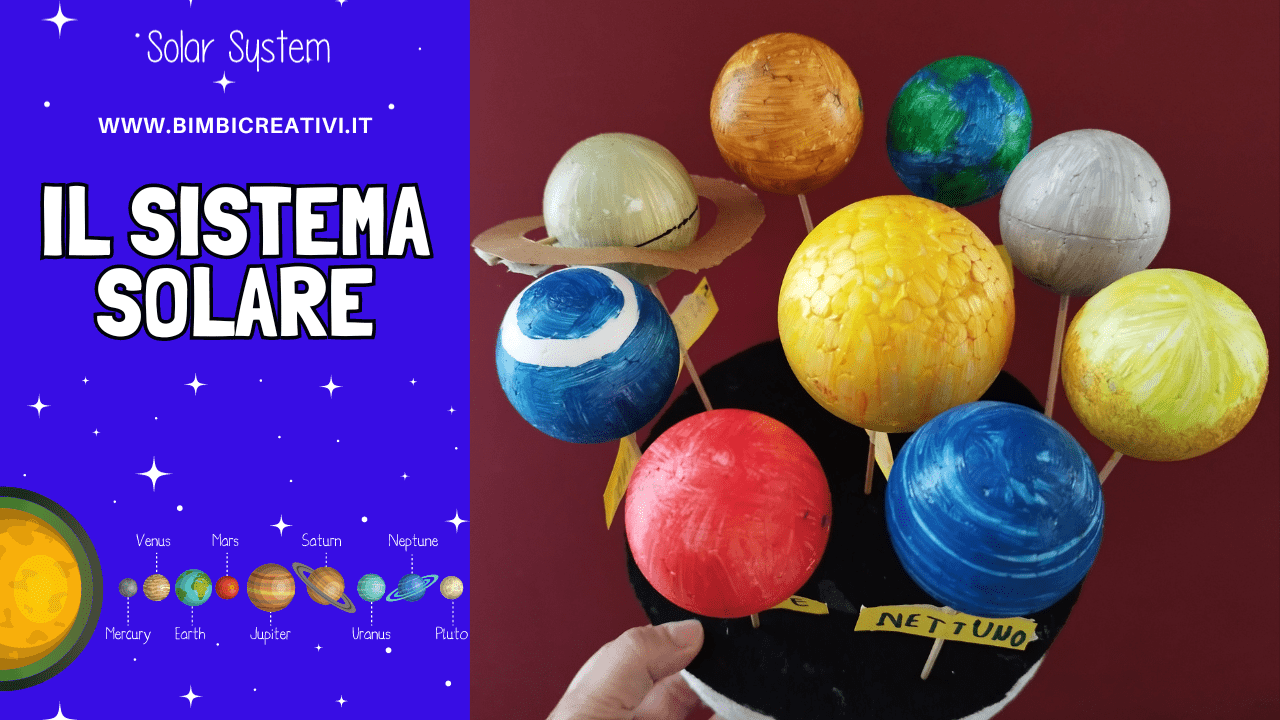 Sistema Solare Per Progetti Per Bambini Come Realizzare Il Sistema